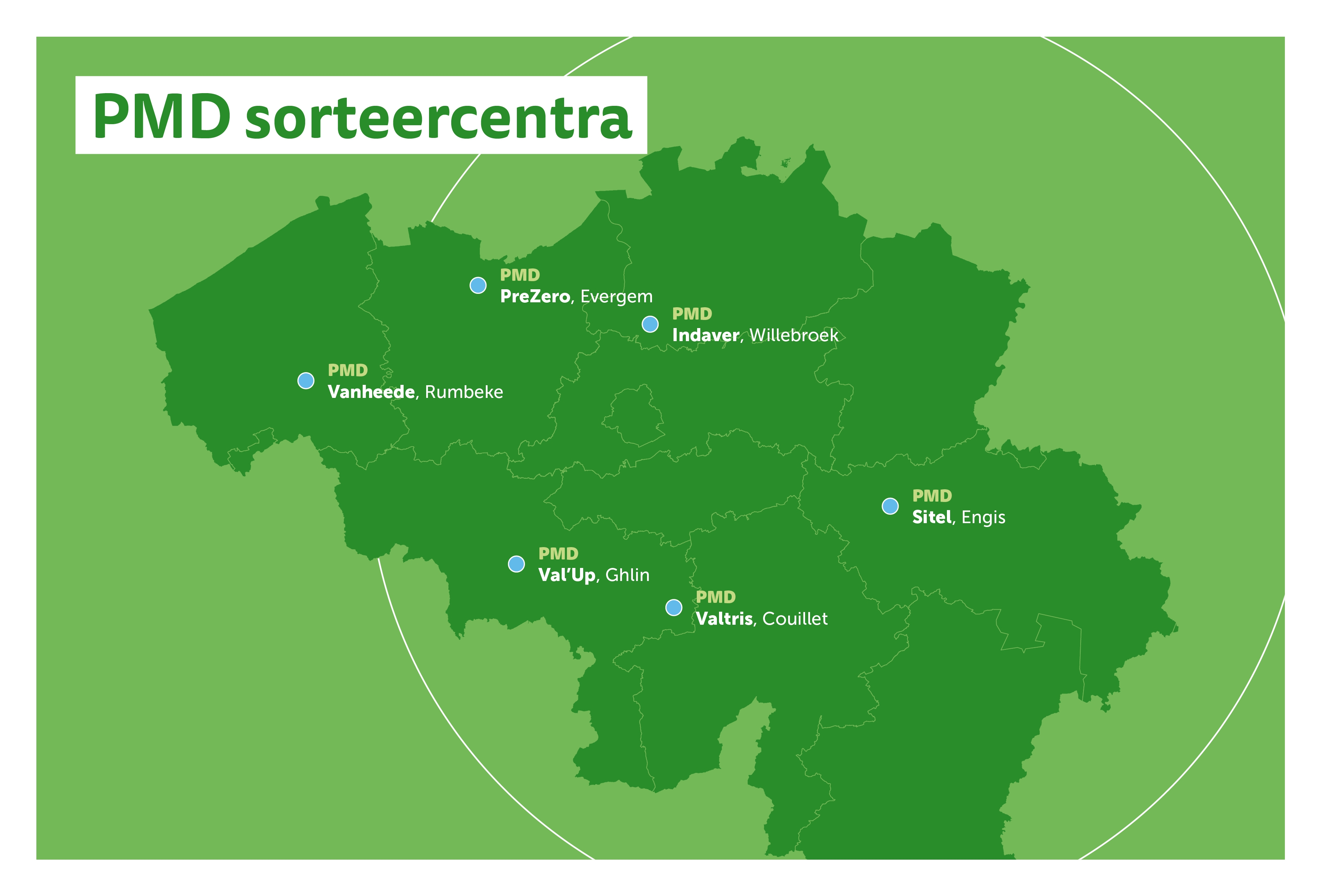 De recyclage van verpakkingsmateriaal in België